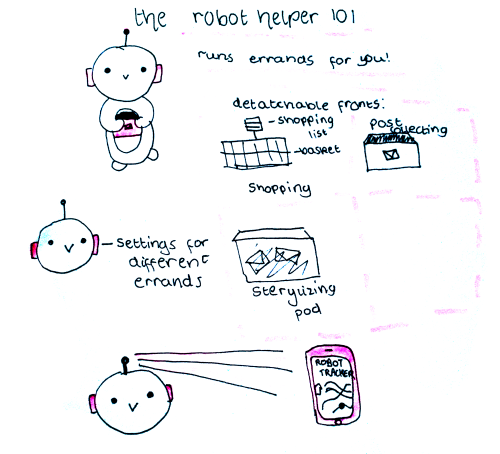 The Robot Helper 101 : Little Inventors